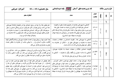 طرح درس سالانه هدیه‌های آسمانی دوم مهر 1400 گاما