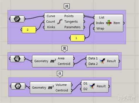 Grasshopper怎么选取物体中点？ 知乎