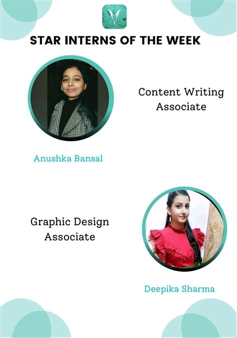 Deepika Sharma On Linkedin Connections Graphicdesigner