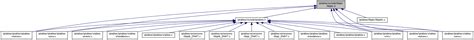 netfilter iptables include libiptc libiptc h file reference