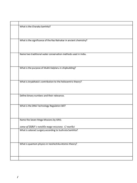 assignment 6 pdf ayurveda surgery