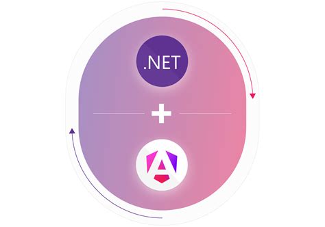 Hire Net Core Angular Developer Book 30 Min Call