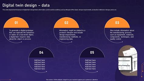 Digital Twin Design Data Asset Digital Twin Ppt Powerpoint Presentation Topics Ppt Example
