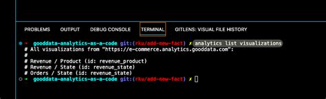 revolutionize analytics with ide analytics as code gooddata