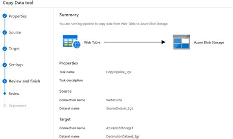 Build A Web Scraping Tool Using Azure Data Factory
