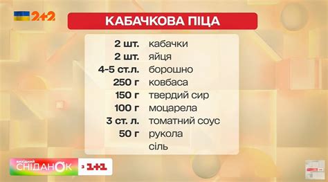 Кабачкова піца ідеальної круглої форми рецепт Валентини Хамайко