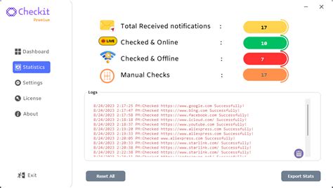 Checkit Website Status Checker And Telegram Notifier By Spy0u Codecanyon