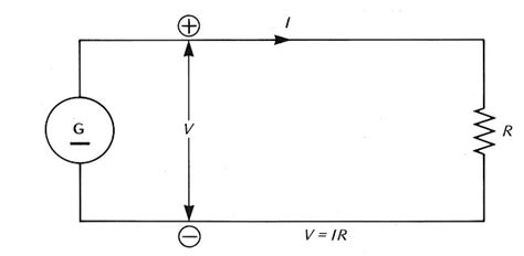 Engineering Photos Videos And Articels Engineering Search Engine Chapter 4 Simple D C