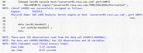 Revisiting Remote Lasr Loads Using Sasiola Sas Support Communities