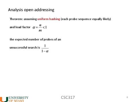 Linear Probing When Inserting Into Hash Table Also