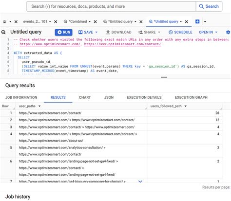 Calculating User Paths In Ga4 Bigquery Optimize Smart