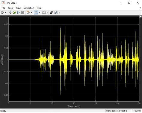 How To Load Mat Files Inside A Function Matlab