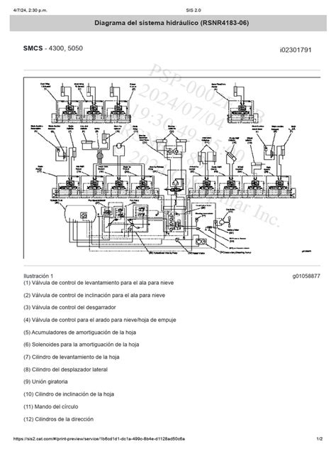 Diagrama Del Sistema Hidráulico Caterpillar Pdf