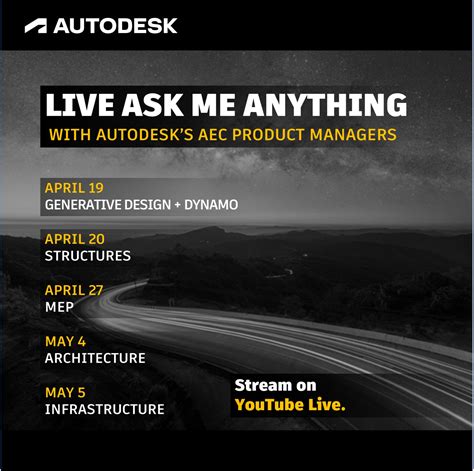 Autodesk Revit 📣 Update To The Revit Public Roadmap Autode