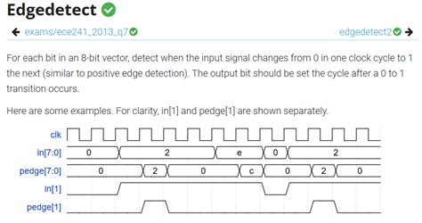 Confuse About Timing Problem Rfpga