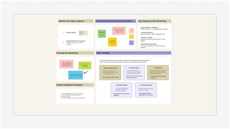 Banking System Uml Class Diagram Template