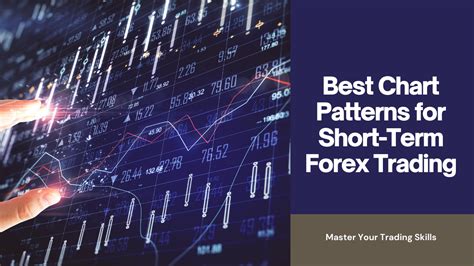 Best Chart Patterns For Short Term Forex Trading Takepropips