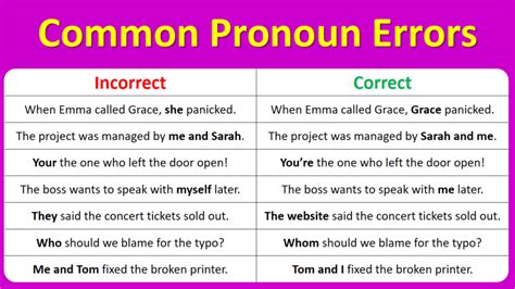 Shocking Common Pronoun Errors You Must Know