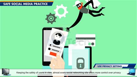 Cyber Security Youtube