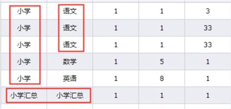 用python生成邮件正文html表格 python邮件正文表格怎么编辑 csdn博客