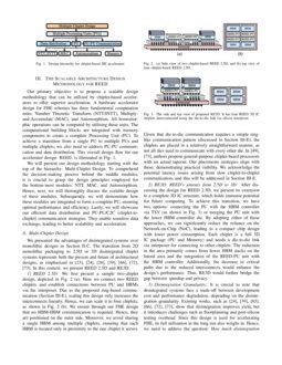 REED Chiplet Based Scalable Hardware Accelerator For Fully Homomorphic