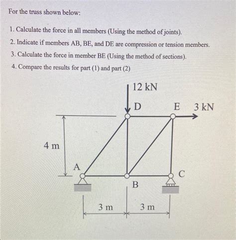 Solved For The Truss Shown Below 1 Calculate The Force In