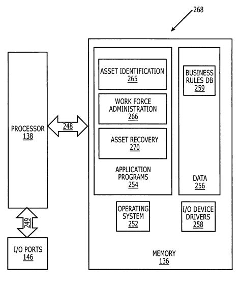 Methods Systems And Computer Program Products For Controlling Network