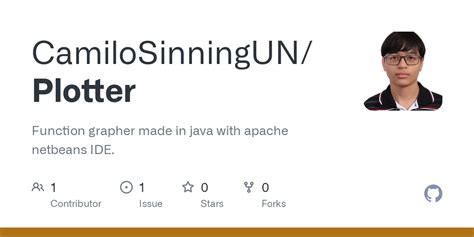 Github Camilosinningun Plotter Function Grapher Made In Java With Apache Netbeans Ide