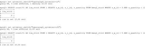 Chapter 7 Key Improvements Of Mysql 80 Over Mysql 57 The Art Of Problem Solving In Software