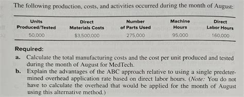 Solved So Are We Calculating A With The ABC Method And Chegg Com