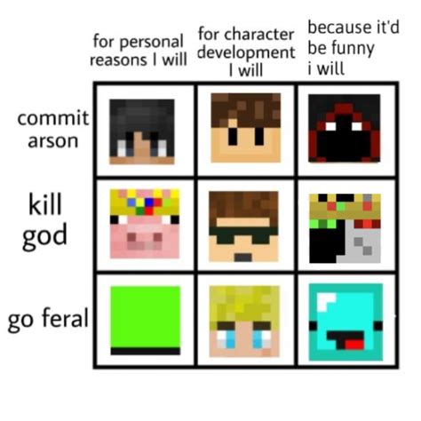 Pin By Caroline On Dang It I Have A Dsmp Board How Could I Do This Dream Team Dream Artwork