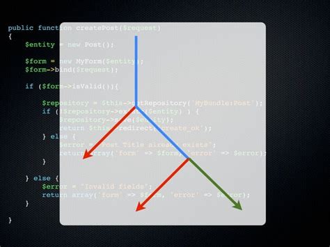 your code sucks let s fix it ppt