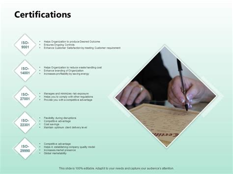 Certifications Management Ppt Powerpoint Presentation Styles Model