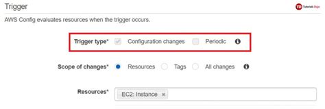 Specifying Triggers For Aws Config Rules Tutorials Dojo