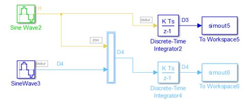 Visualize Automatically Inserted Rate Transition Blocks Matlab And Simulink