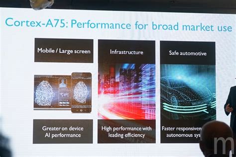 ARM揭曉Cortex A75A55與Mali G72 GPU設計 擴大裝置端到雲端人工智慧整合 mashdigi科技新品趣聞趨勢