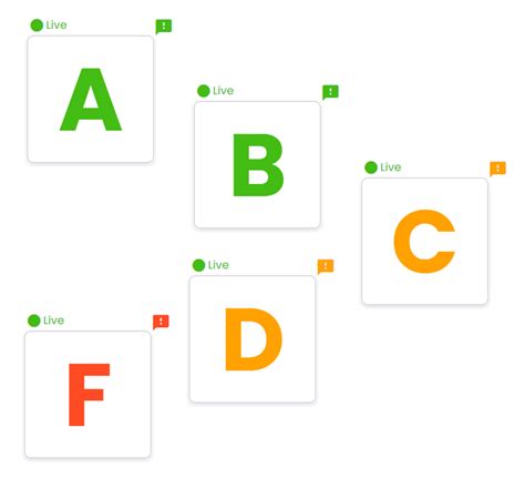 Pki Health Check Automation Tool Pki Insights Codegic