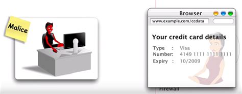 Cross Site Scripting Hacker ĐÃ ChiẾm LẤy TÀi KhoẢn CỦa BẠn NhƯ ThẾ NÀo