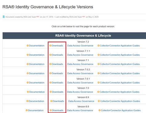 Review Generation Fails For All Review Types With An Ora 01792