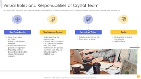 Scrum Crystal And Xp Methodology Powerpoint Presentation Slides Presentation Graphics