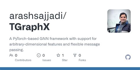 Github Arashsajjaditgraphx A Pytorch Based Gnn Framework With Support For Arbitrary