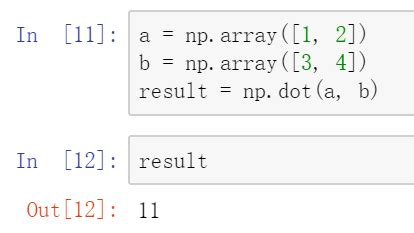 python语法 dot函数 python dot CSDN博客