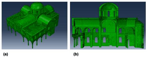 General Views Of The Finite Element Model A Three Dimensional View Download Scientific