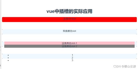 Vuejs 中的插槽使用详解 Csdn博客 Vuejs 中的插槽使用详解 Csdn博客