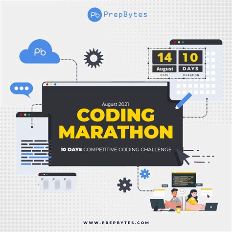 Anjali Sundrani On Linkedin Coding Education Startup Money Entrepreneurship Entrepreneurship