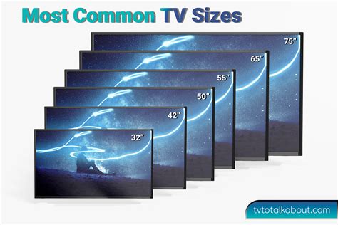 7 Most Common Tv Sizes In 2023 In 2024 Tv Size Most Common Flat Tv