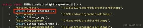 Android Activity Android Ap