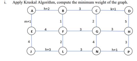 Solved Ii Let A Connected Simple Planar Graph Have Chegg