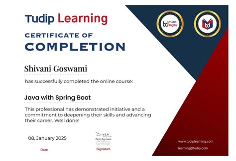 Java Springboot Learningjourney Professionalgrowth Shivani Goswami