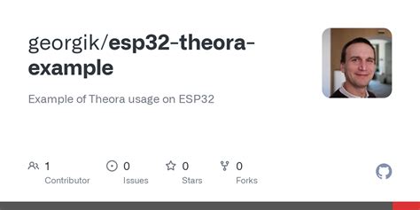 Github Georgik Esp Theora Example Example Of Theora Usage On Esp